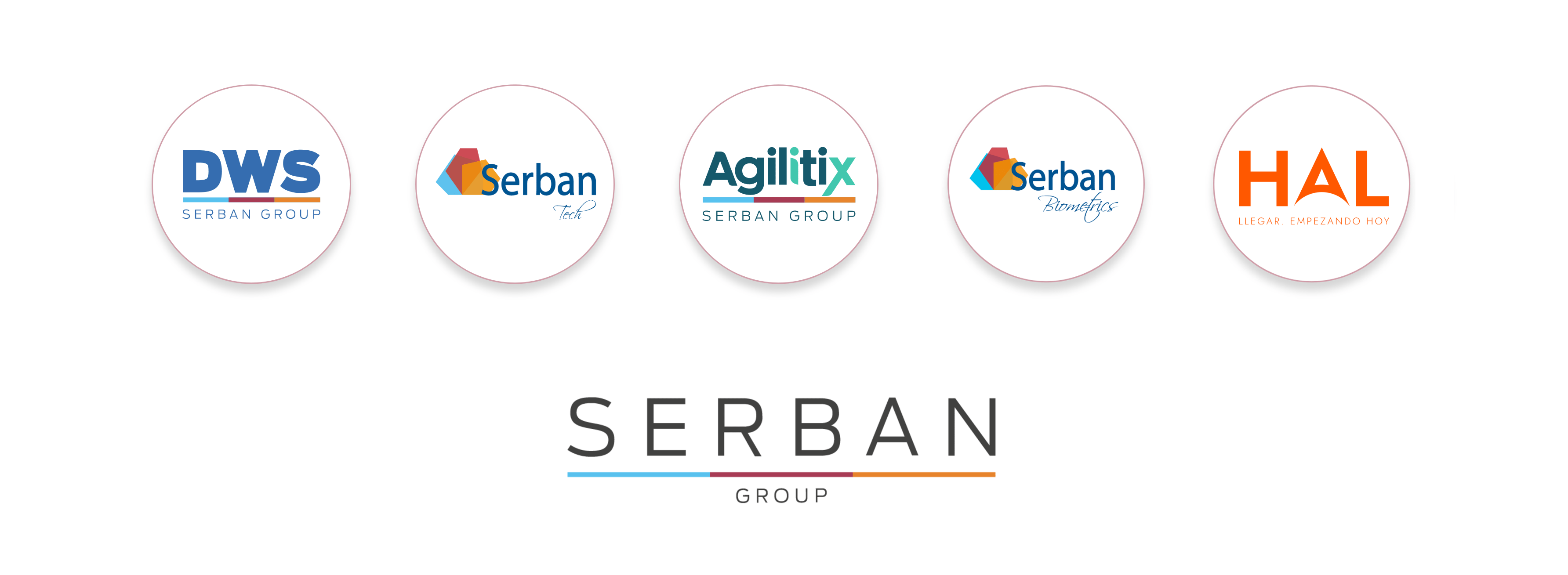 The Group - Serban Group